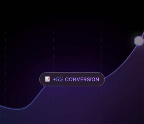Speed up your onboarding - Brand API