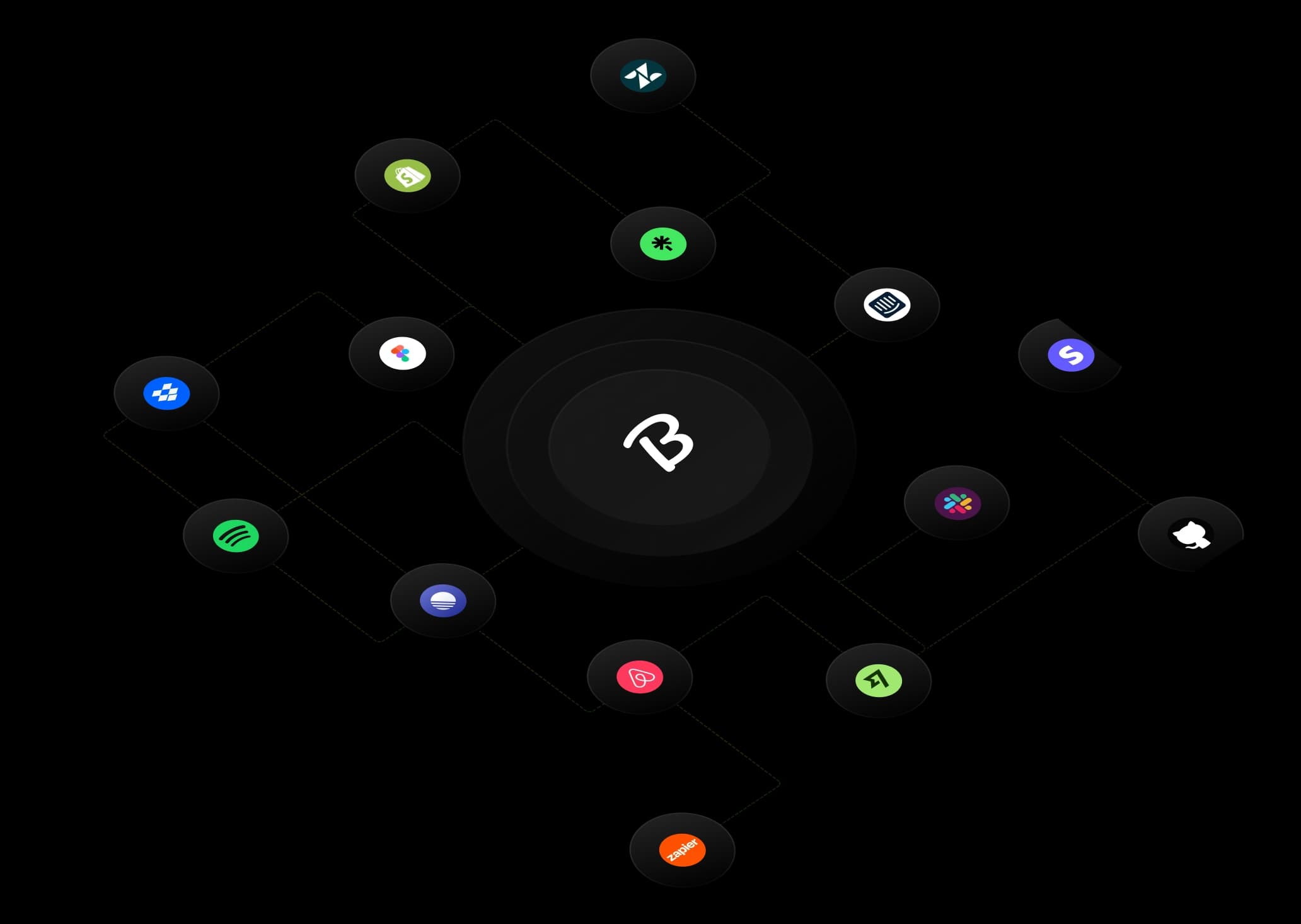 #1 Logo API - The ultimate Logo API | Brandfetch